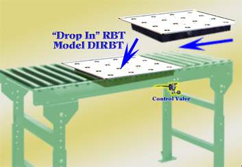 Model DIRBT | Drop In Retractable Ball Transfer